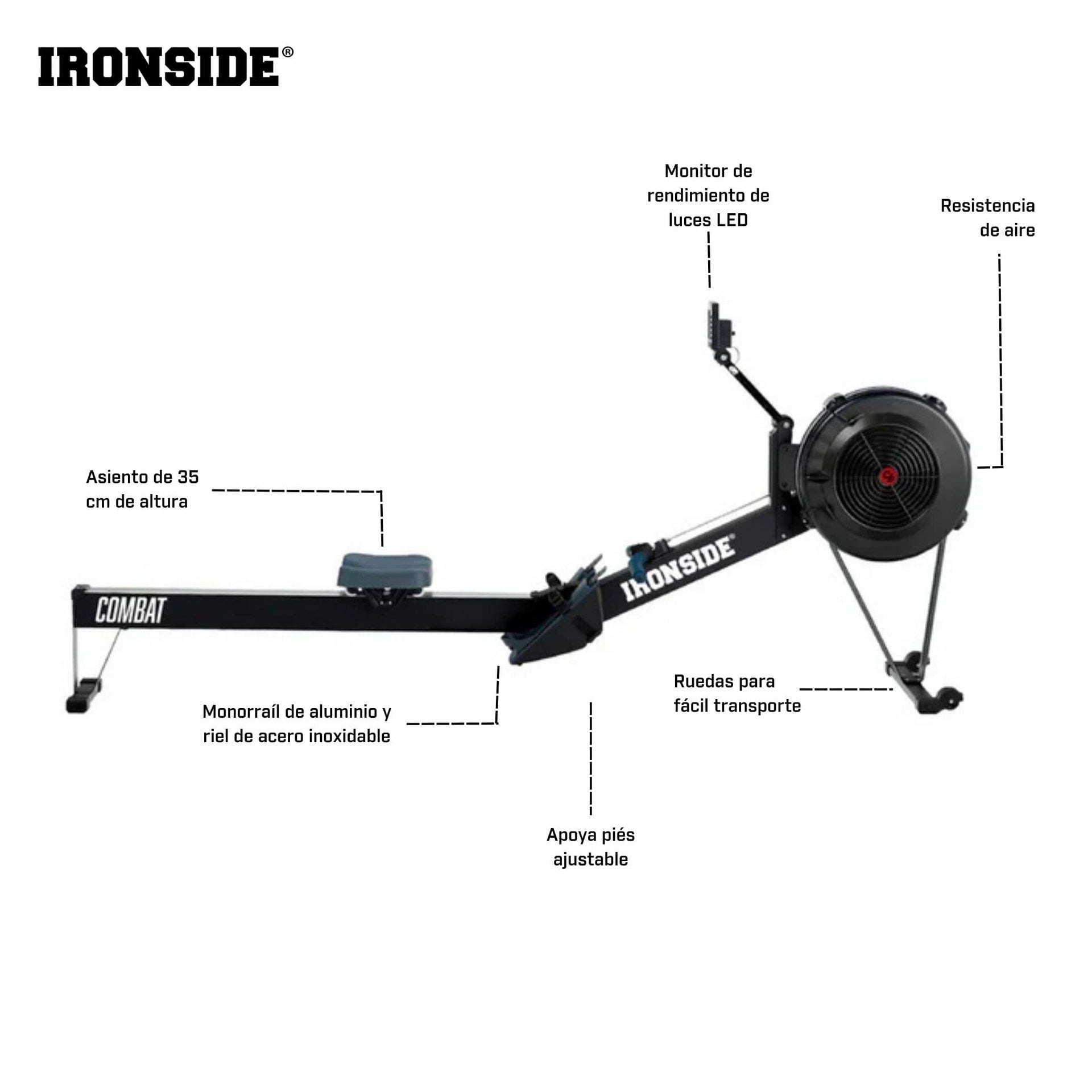 Remadoras | Cardio de cuerpo completo con resistencia ajustable ...